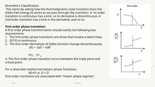 phase_transitiogccffffffffffn group 3.pptx