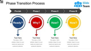 Phase Transition Process | PDF