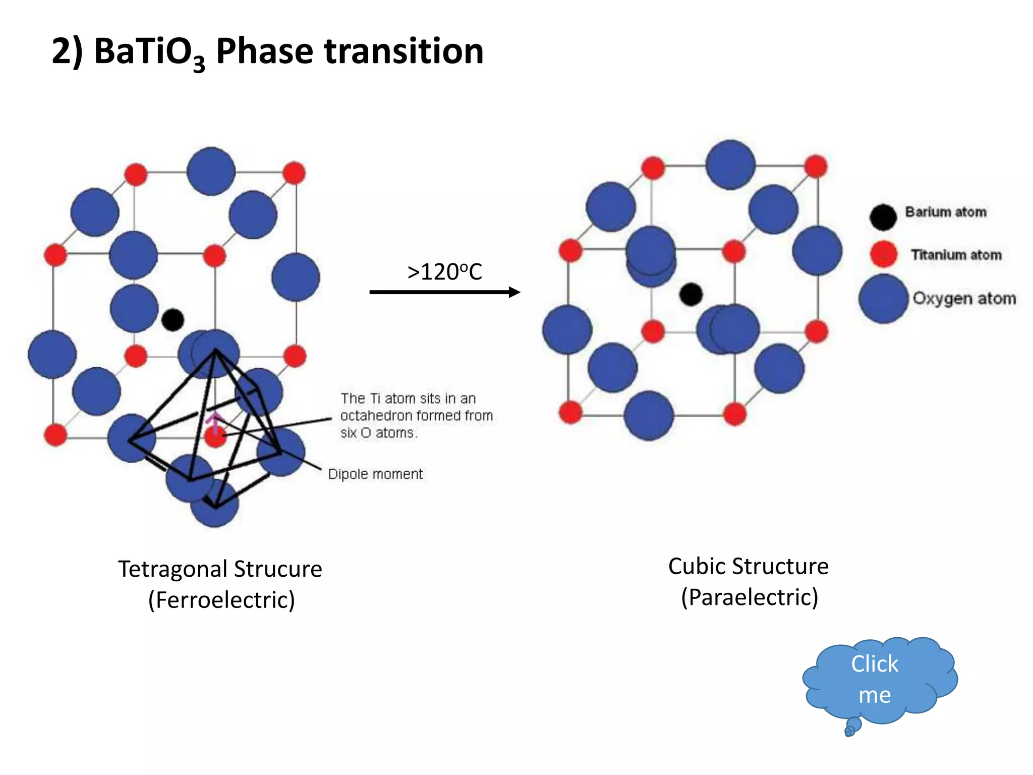 Phase transitions | PPTX