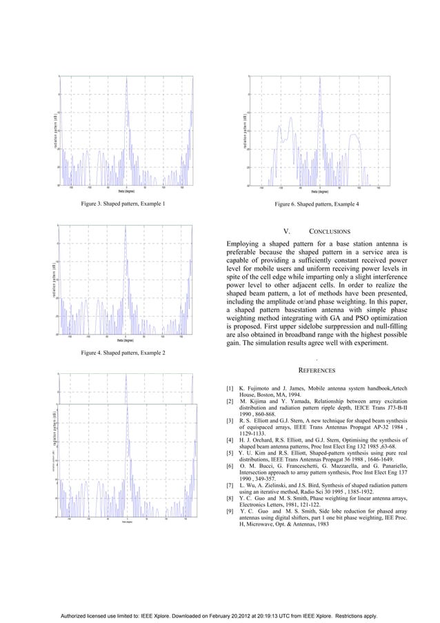 Phase weighting of shaped pattern for base station antenna arrays | PDF