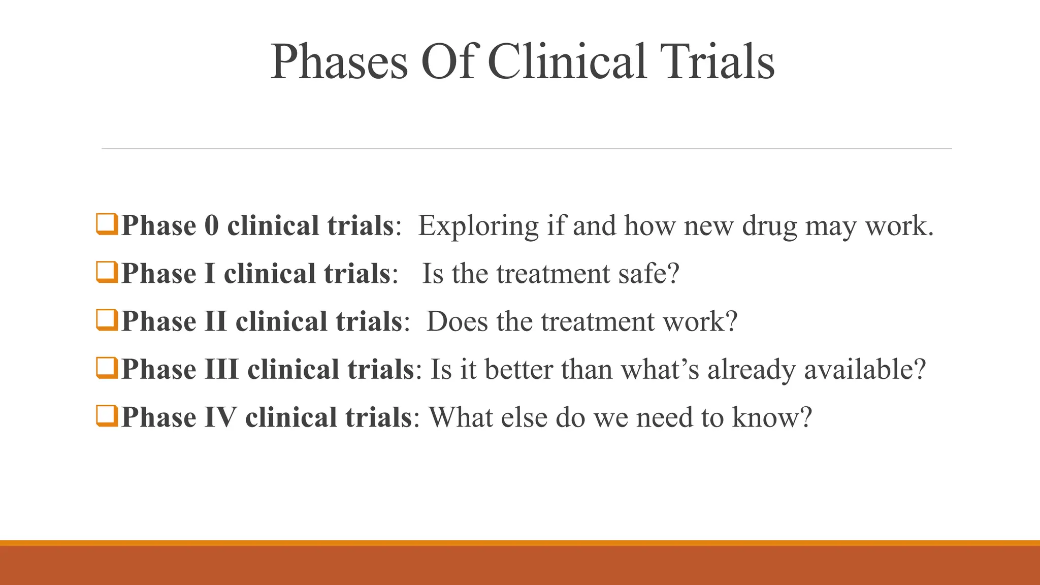 phase zero clinical traials Dr Shivansh Verma.pptx
