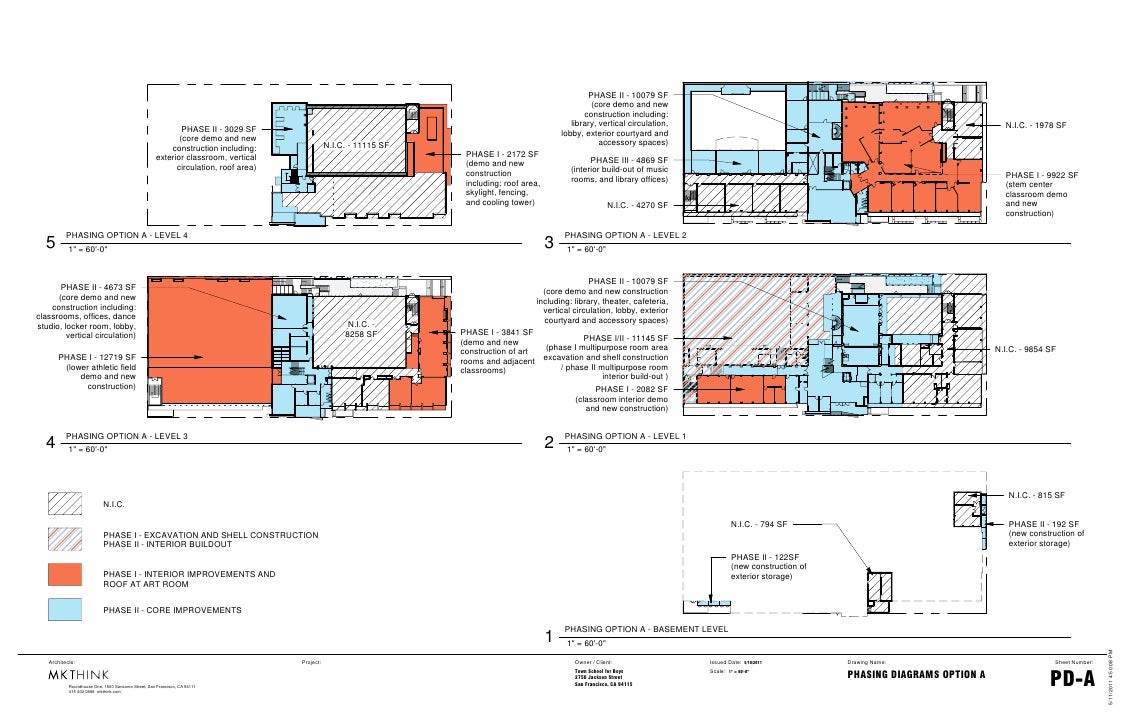 Phasing diagram option a 2011-05_11