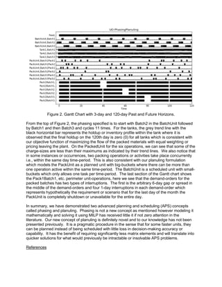 Planuling & Phasing | PDF
