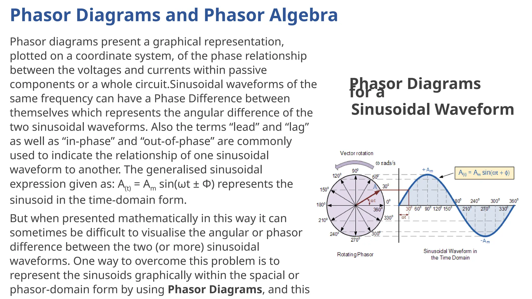 Phasor| Phasor diagram of RLC circuit.pptx