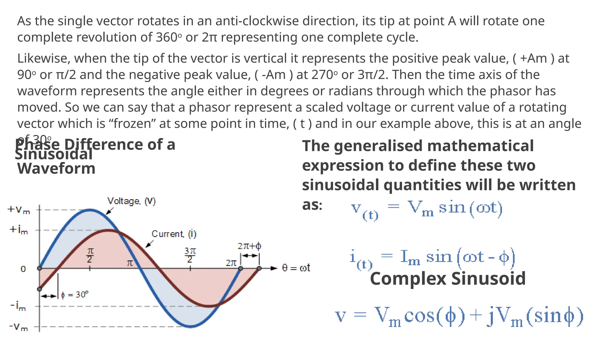 Phasor| Phasor diagram of RLC circuit.pptx