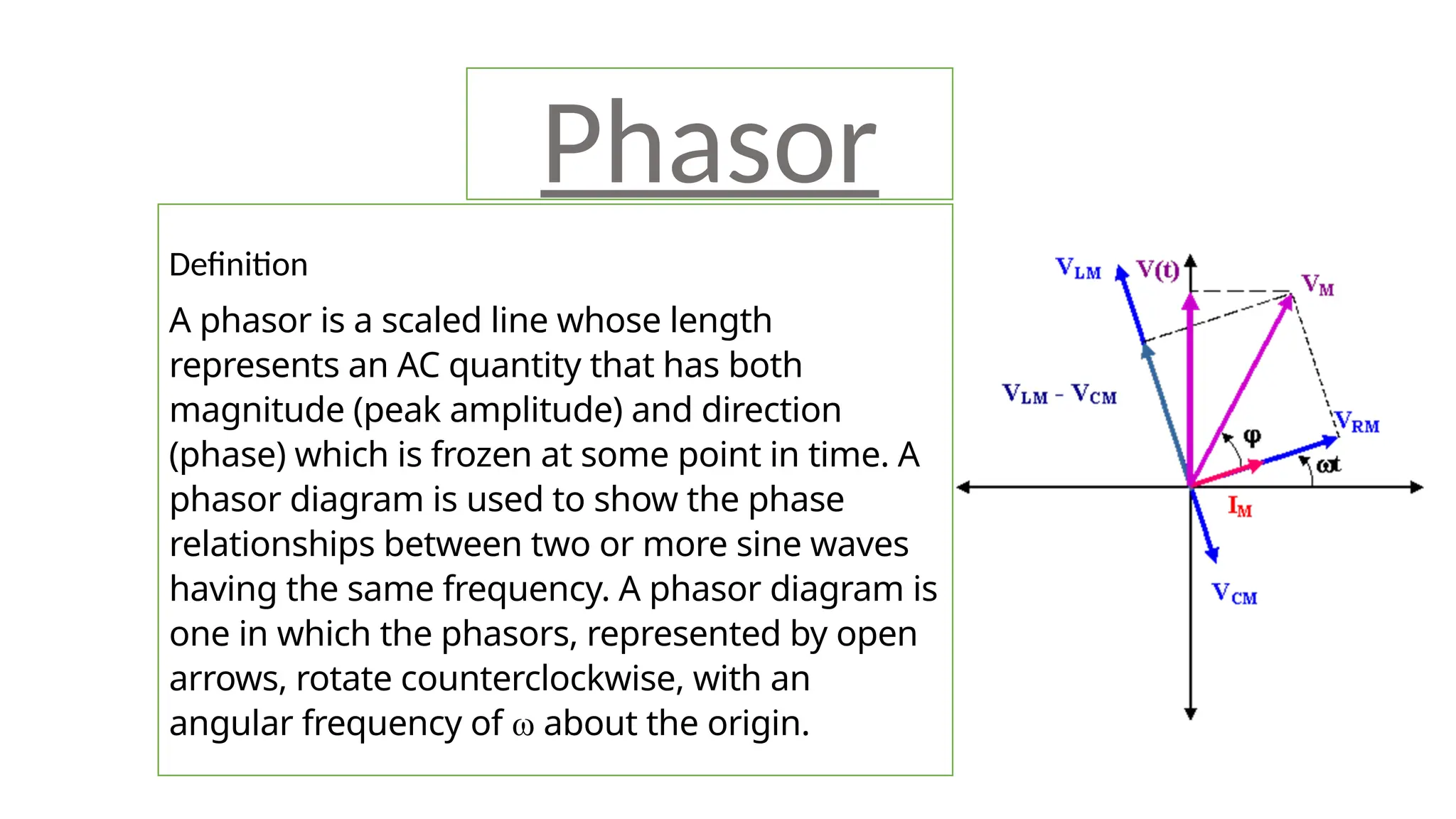 Phasor| Phasor diagram of RLC circuit.pptx