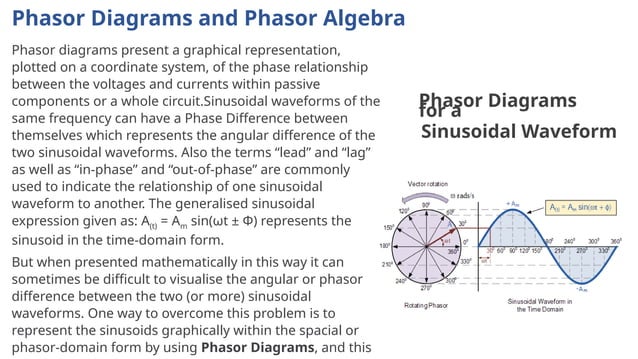 Phasor| Phasor diagram of RLC circuit.pptx