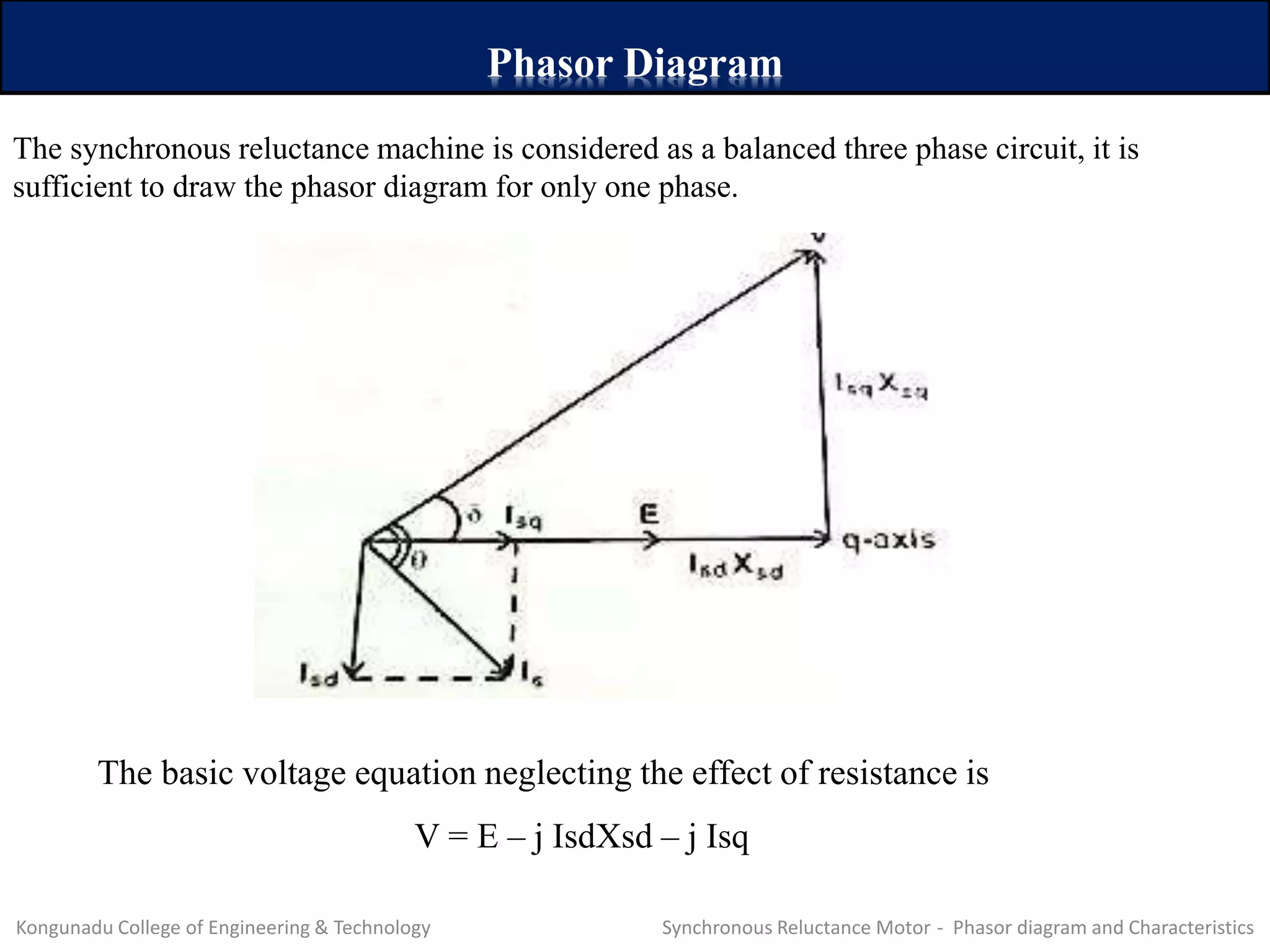 Phasor diagram and characteristics of Synchronous Reluctance motor | PPTX