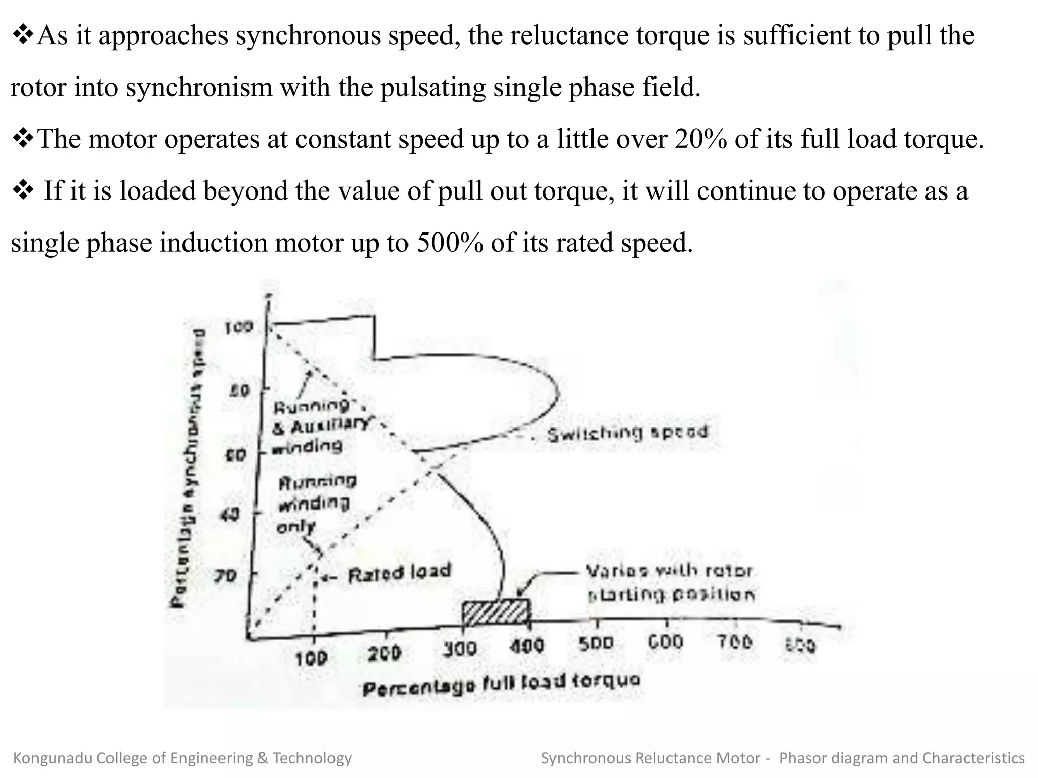 Phasor diagram and characteristics of Synchronous Reluctance motor | PPTX