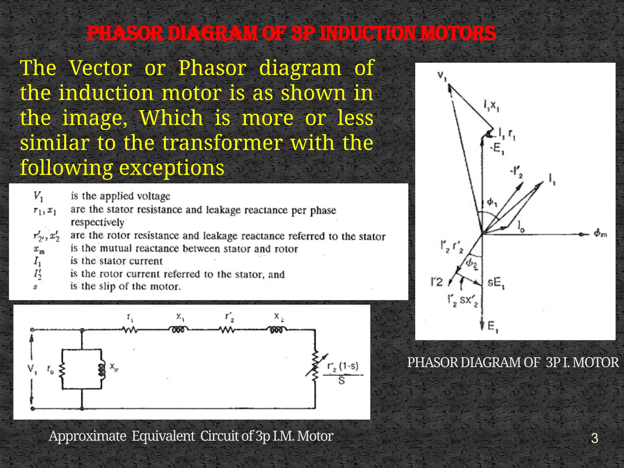 phasor diagram and speed control of three phase induction motor.pptx | Radio Control | Hobbies ...