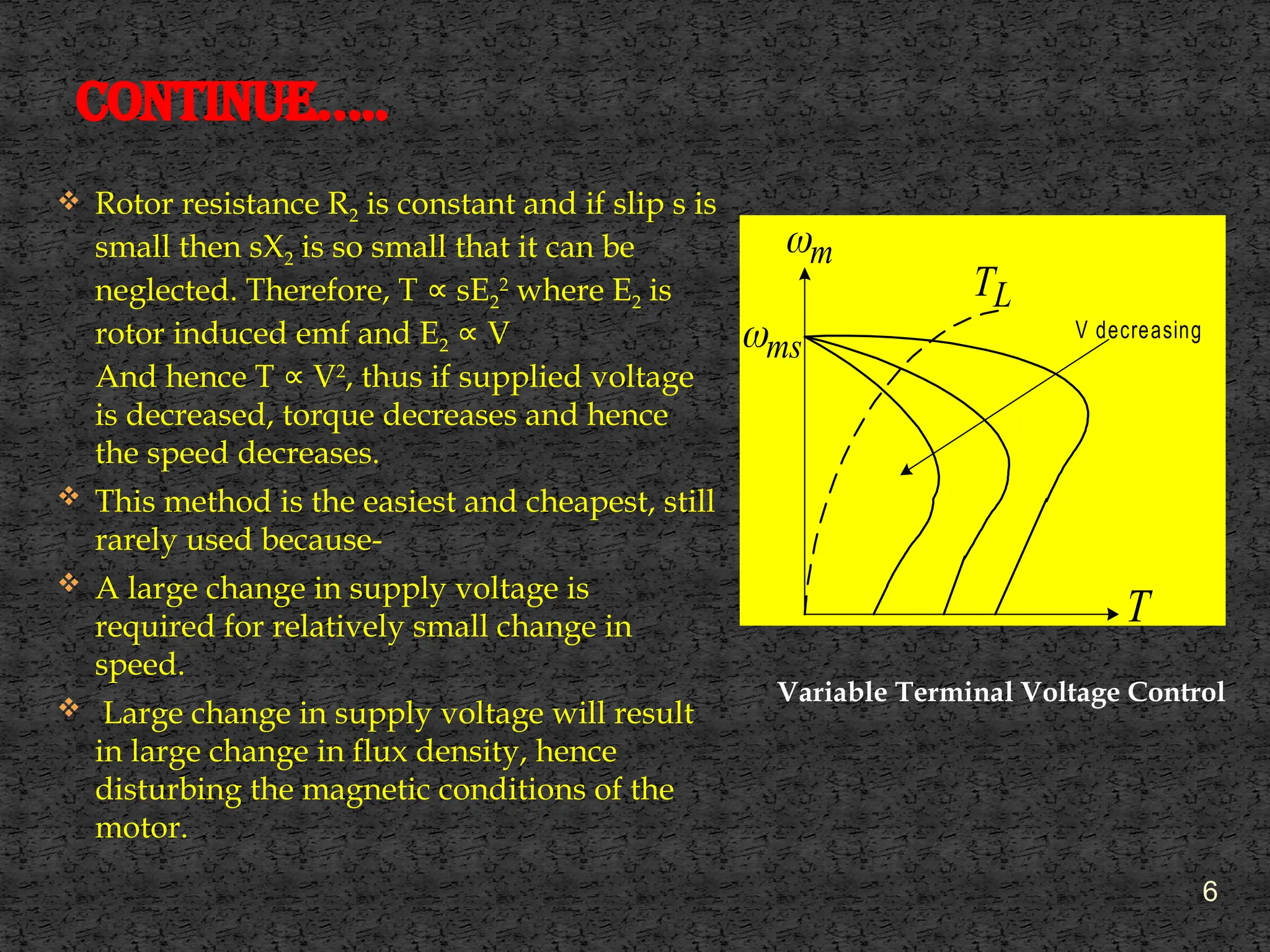 phasor diagram and speed control of three phase induction motor.pptx | Radio Control | Hobbies ...