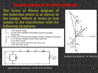 phasor diagram and speed control of three phase induction motor.pptx ...