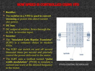 phasor diagram and speed control of three phase induction motor.pptx