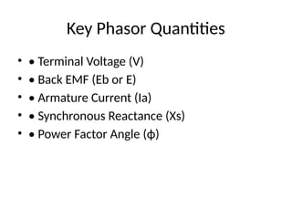 Phasor_Diagrams_Synchronous_Motor descri | PPTX