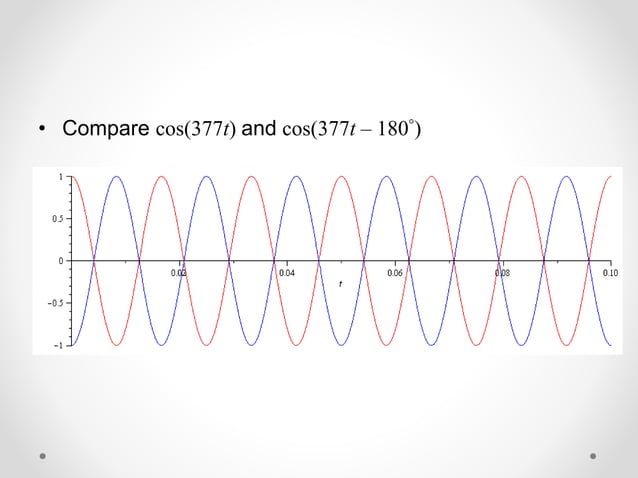 Phasor_Impedance_Admitance.ppt