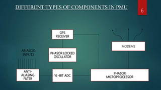 Phasor measurement unit and it's application ppt | PPTX