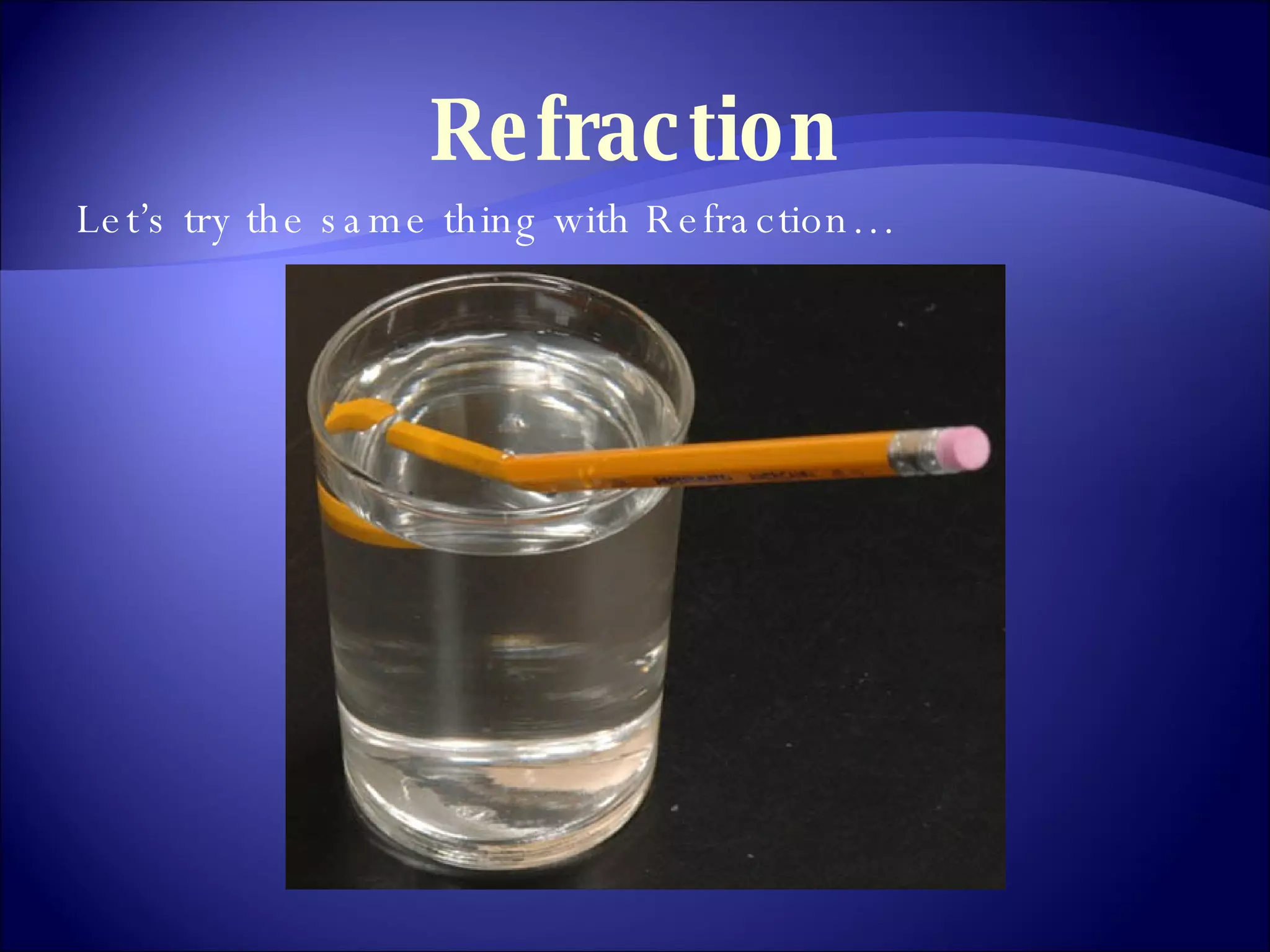Phasors Reflection And Refraction | PPT