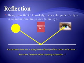 Phasors Reflection And Refraction | PPT