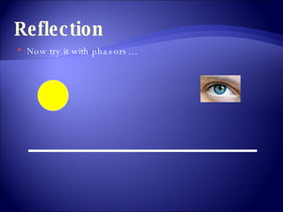 Phasors Reflection And Refraction | PPT