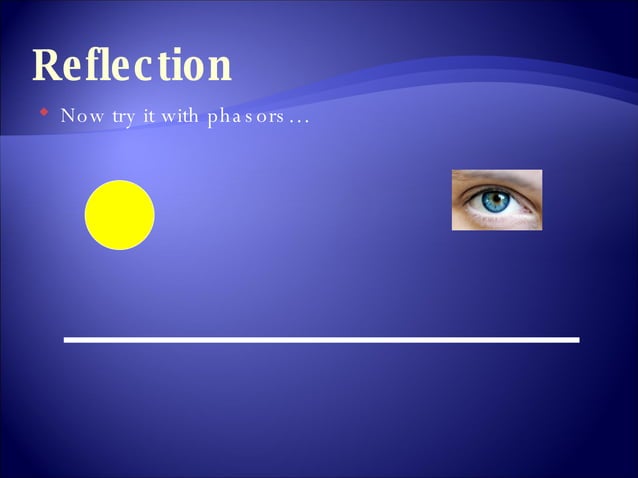 Phasors Reflection And Refraction | PPT