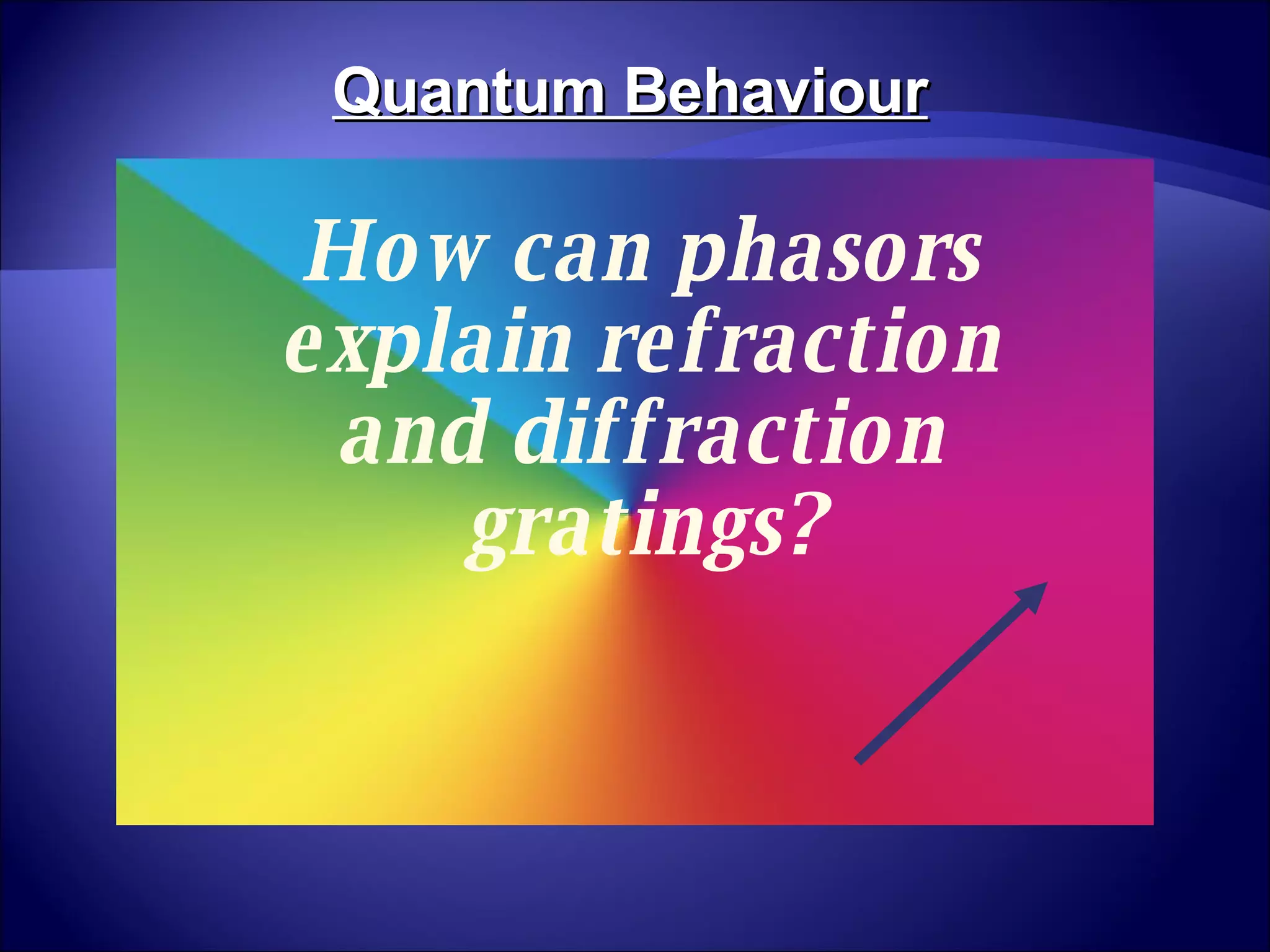 Phasors Refraction And Gratings | PPT