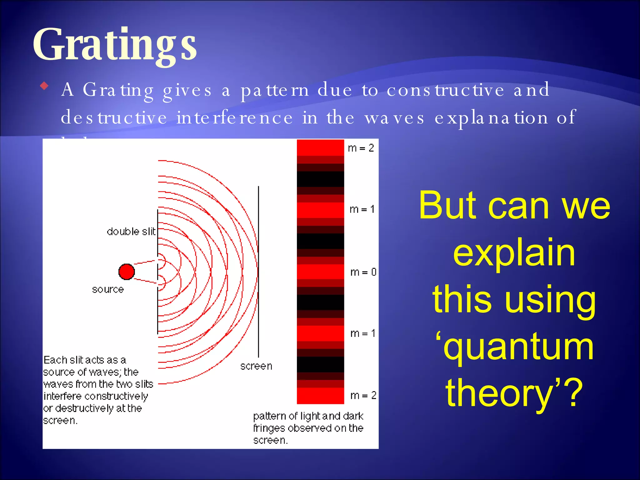 Phasors Refraction And Gratings | PPT