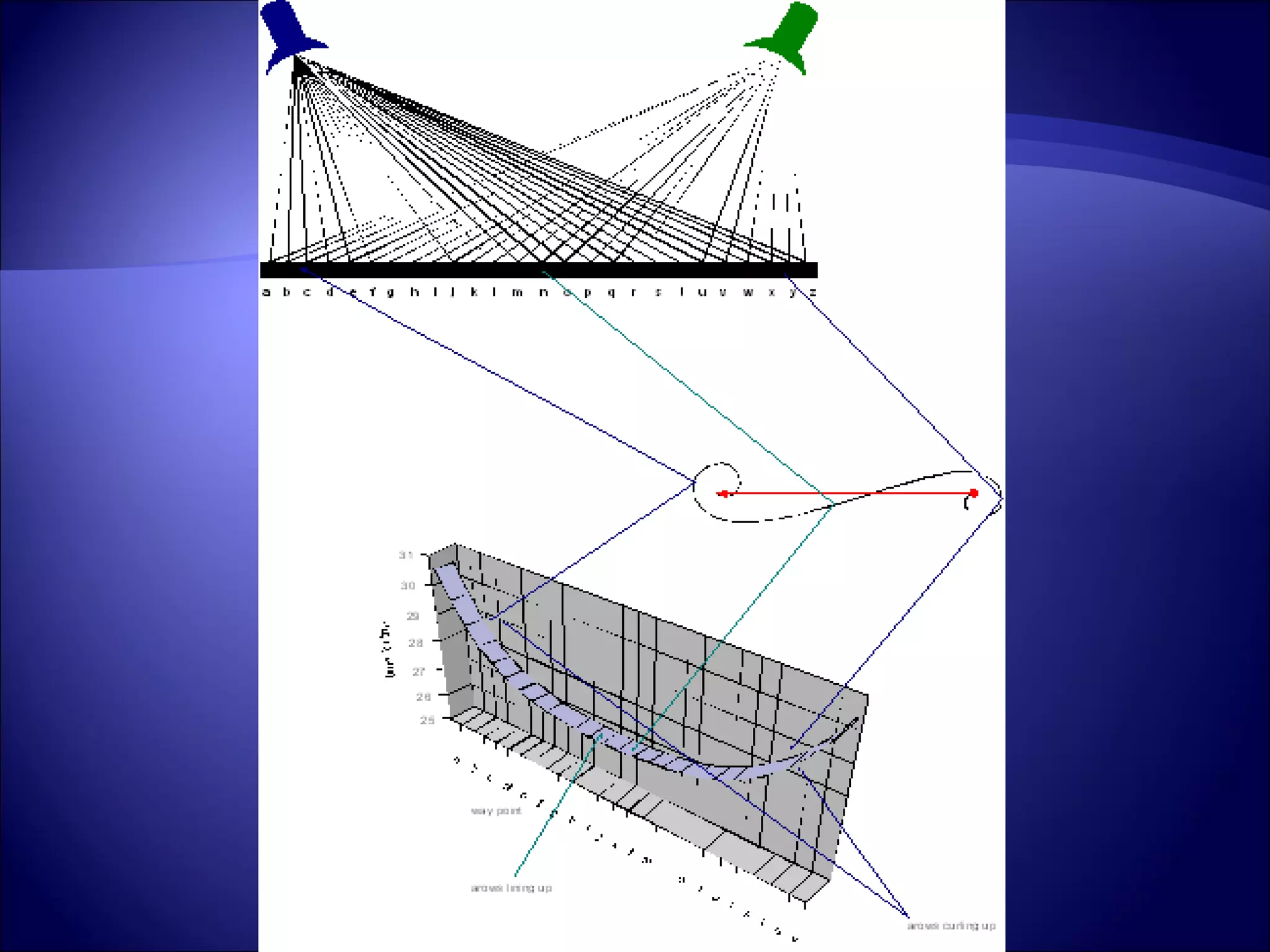 Phasors Refraction And Gratings | PPT