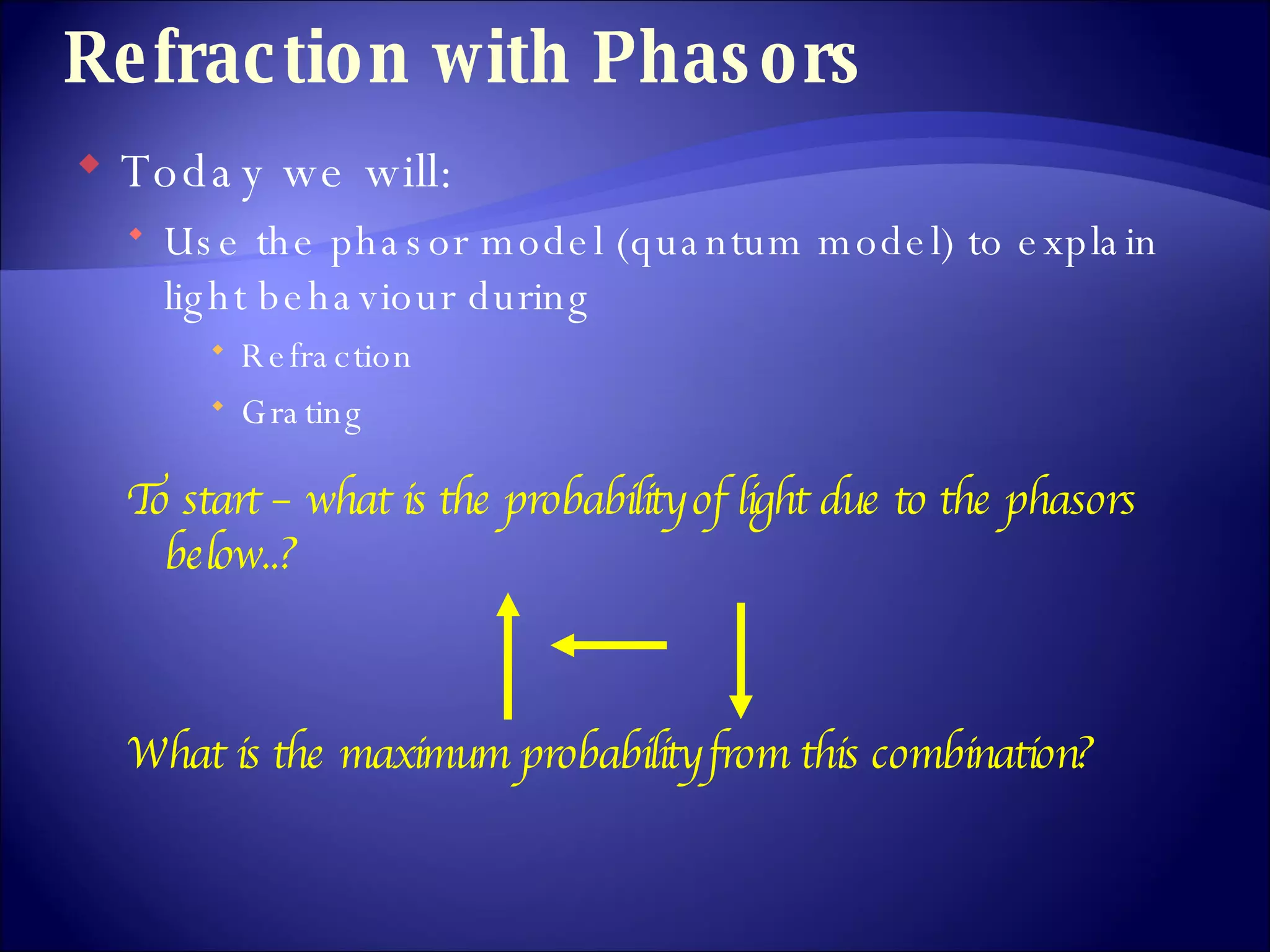 Phasors Refraction And Gratings | PPT