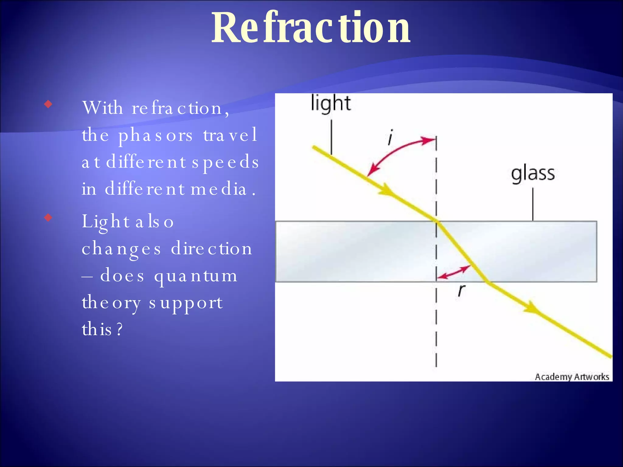Phasors Refraction And Gratings | PPT