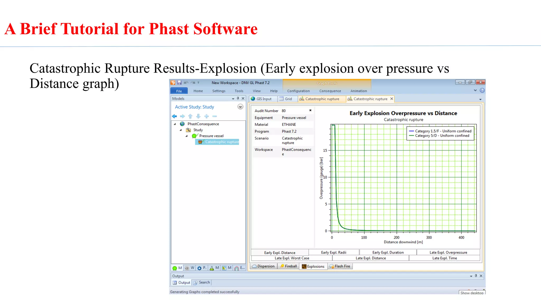 Phast software tutorial | PDF