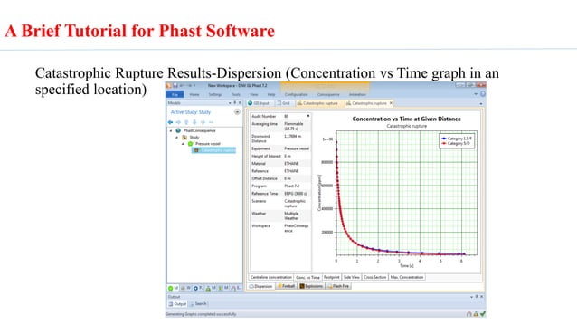 Phast software tutorial | PDF
