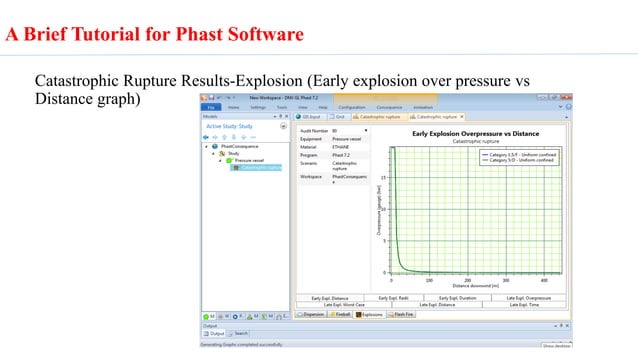 Phast software tutorial | PDF