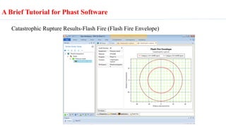 Phast software tutorial | PDF