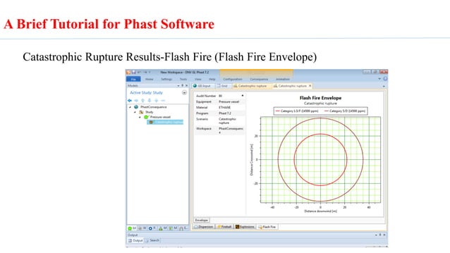 Phast software tutorial | PDF