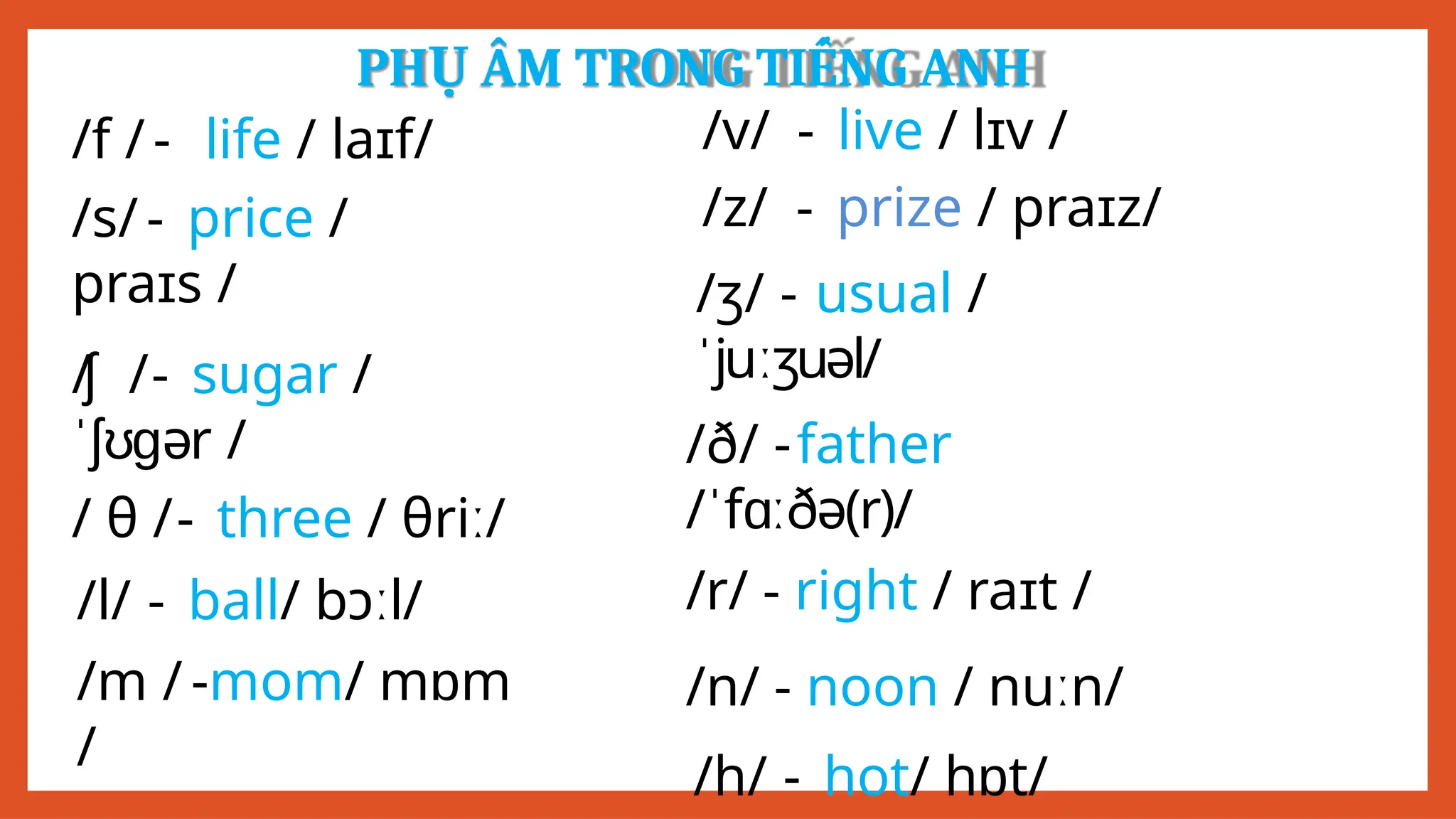 Phat am tieng Anh_Lesson for beginner 2.pptx