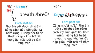 Phat am tieng Anh_Lesson for beginner 2.pptx