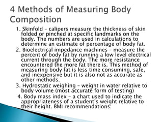 PHATFIT101-LESSON-1.pptx