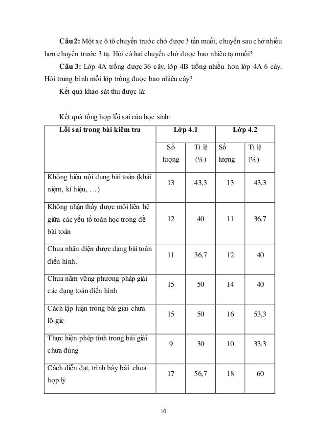 Phát triển kĩ năng giải toán có lời văn học sinh lớp 4 | DOCX