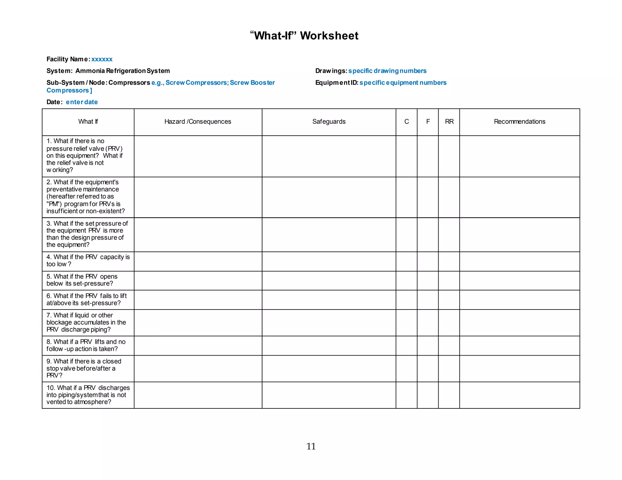 Pha what if worksheets | DOC