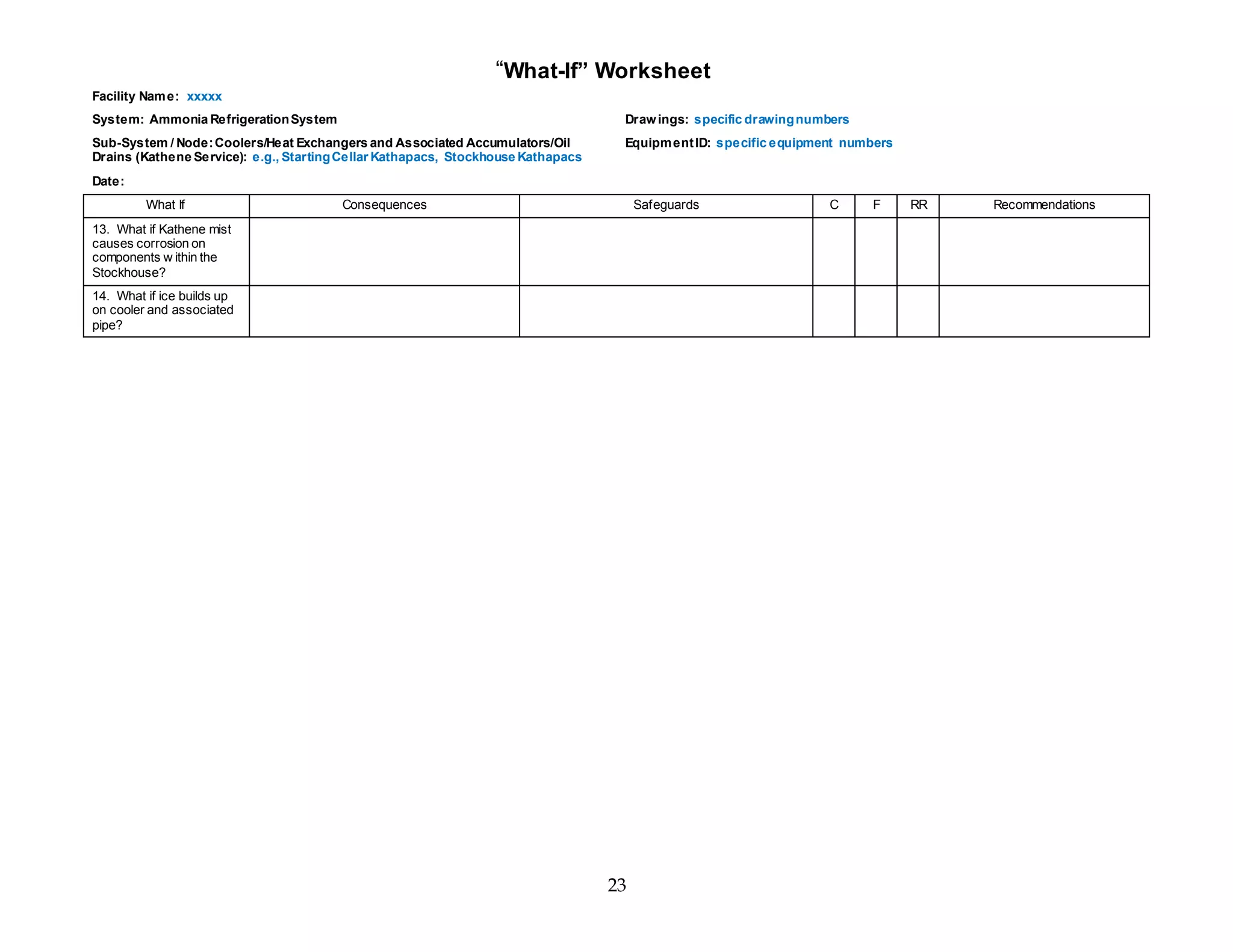 Pha what if worksheets | DOC