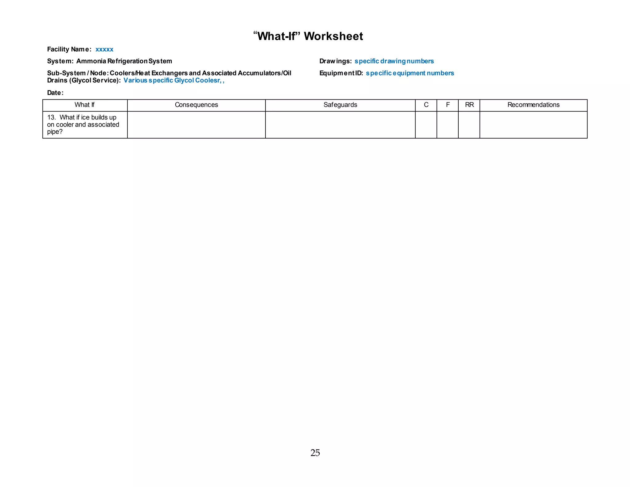 Pha what if worksheets | DOC