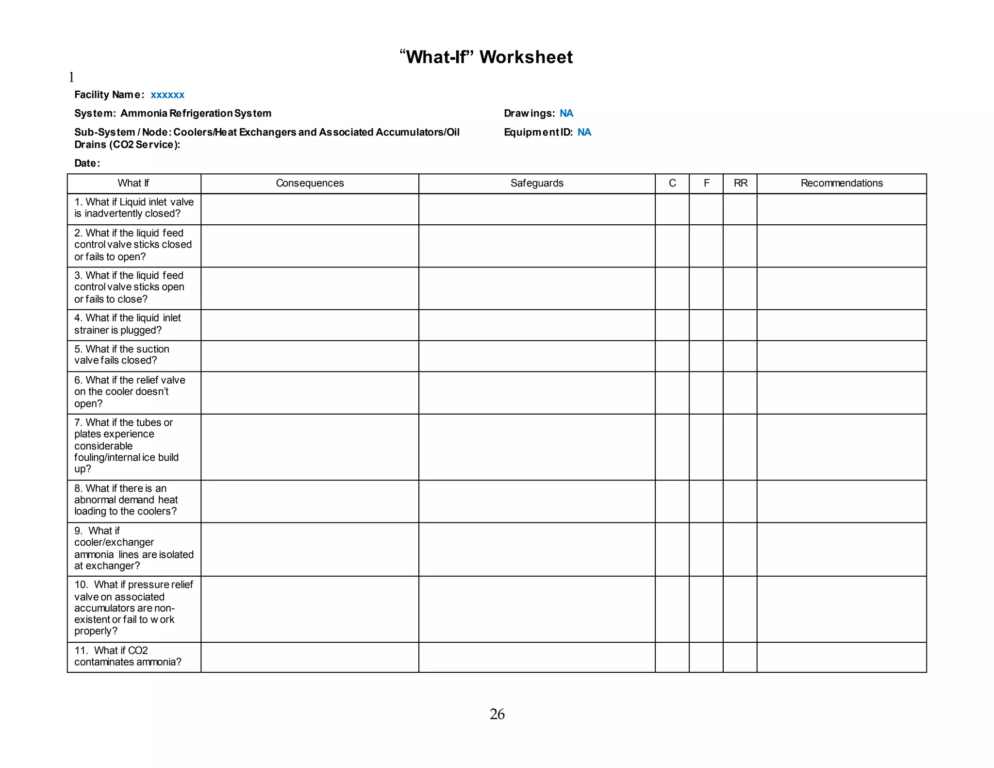 Pha what if worksheets | DOC