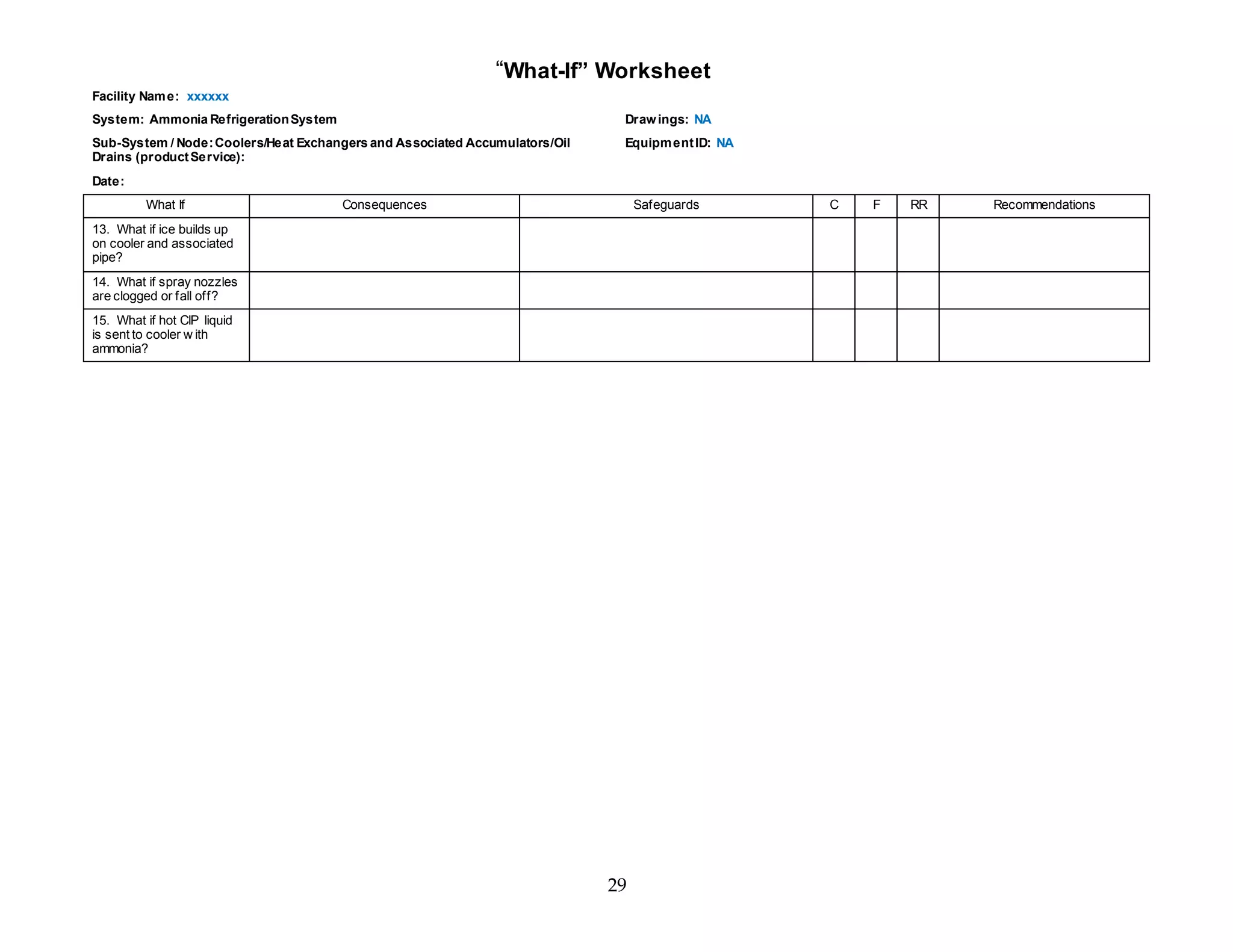 Pha what if worksheets | DOC