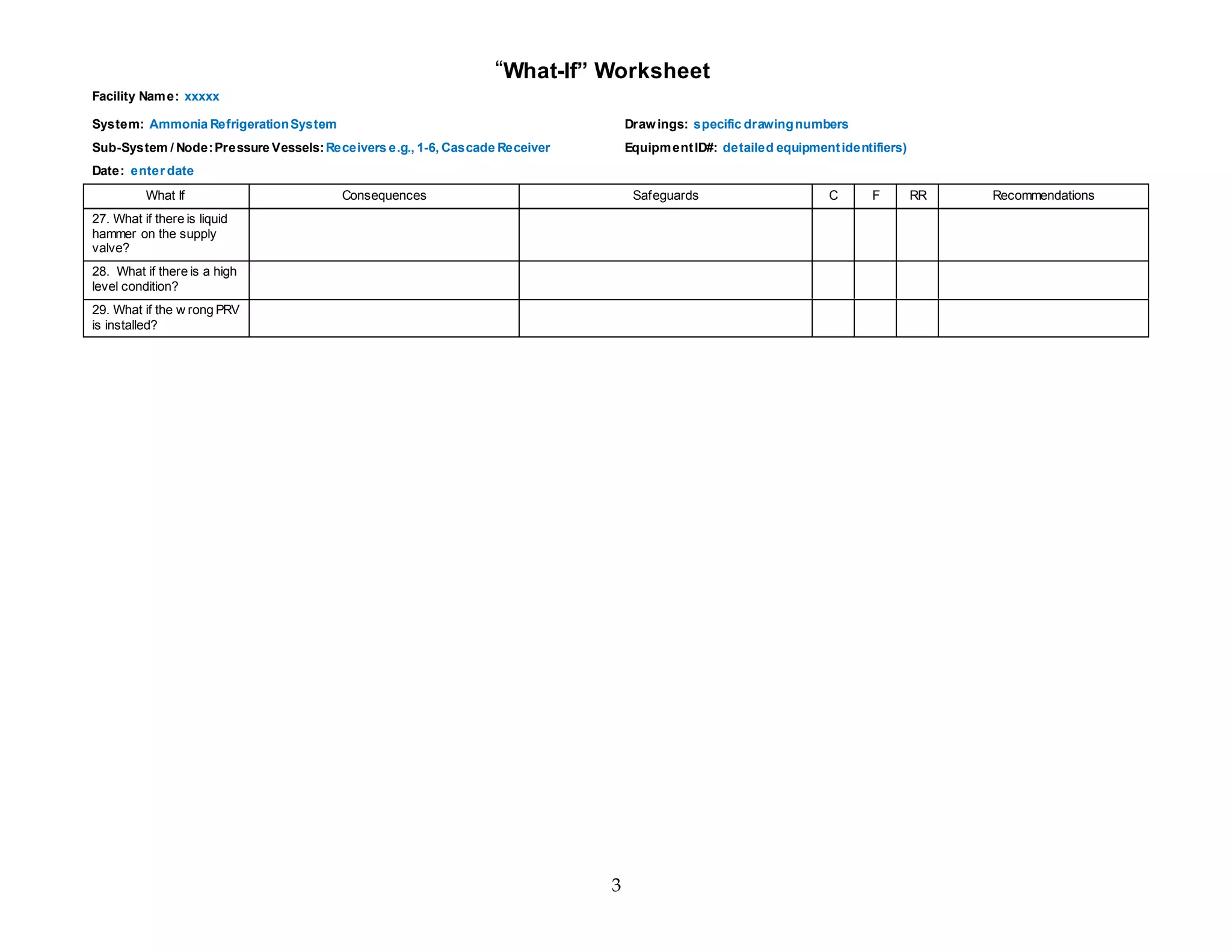 Pha what if worksheets | DOC