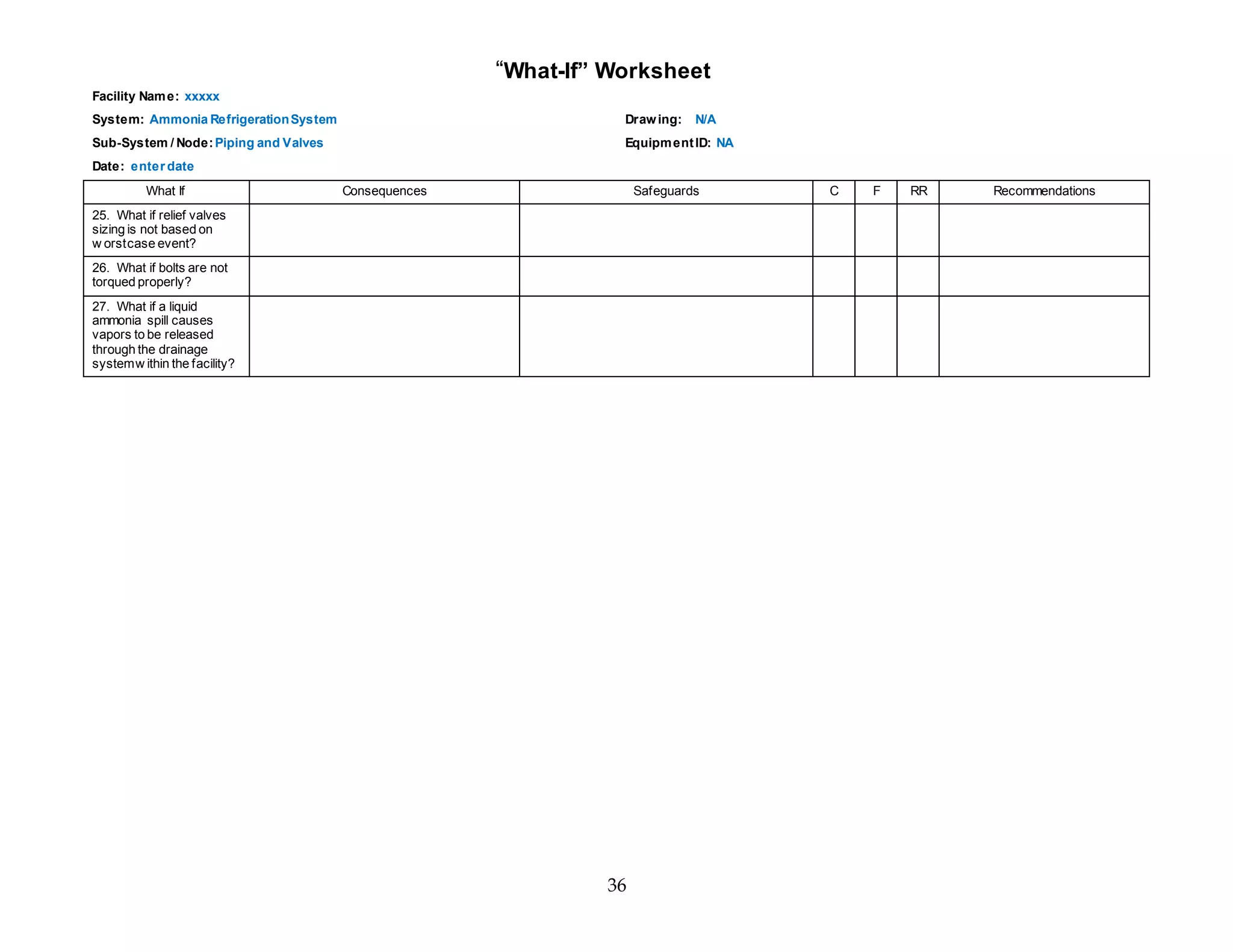 Pha what if worksheets | DOC