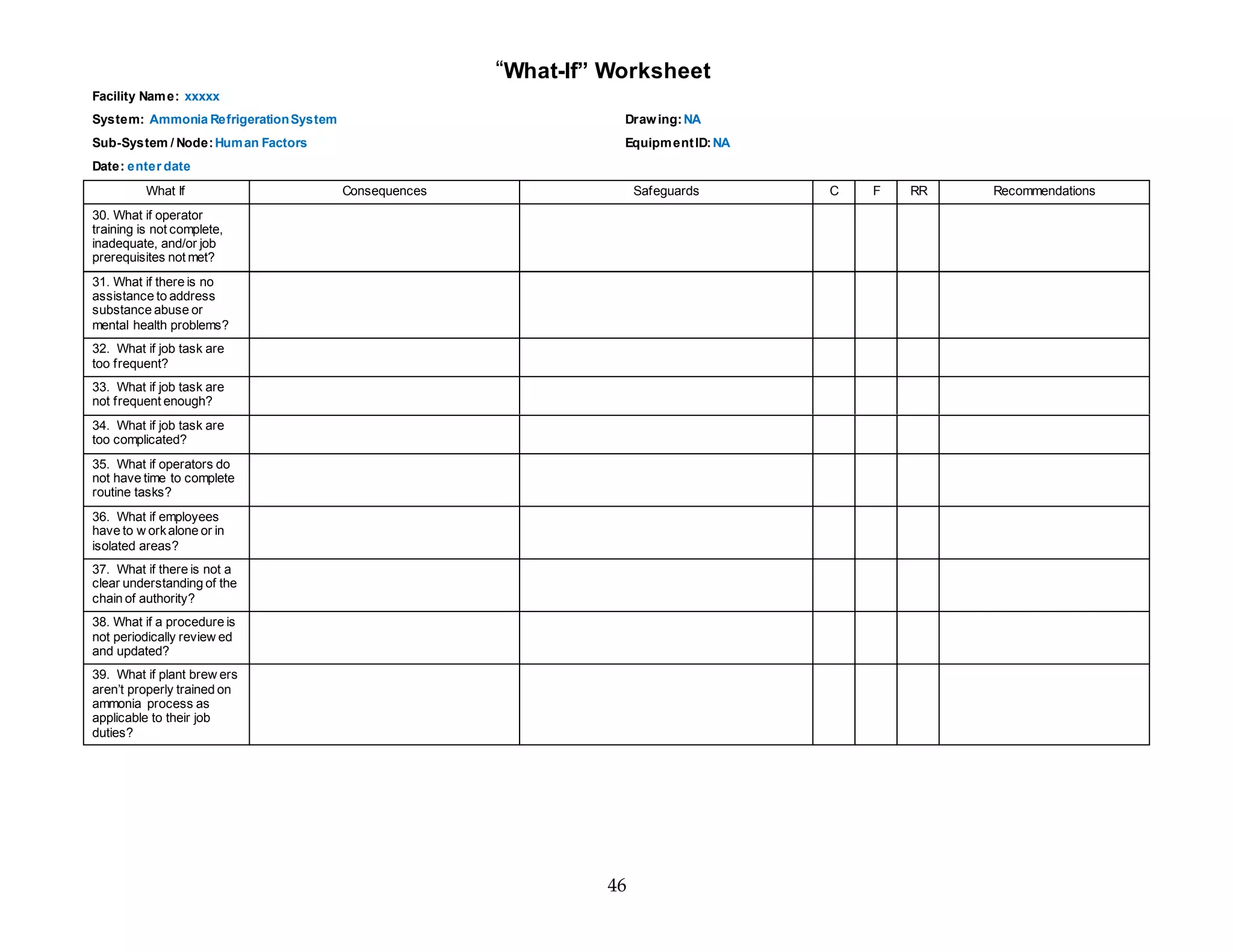 Pha what if worksheets | DOC