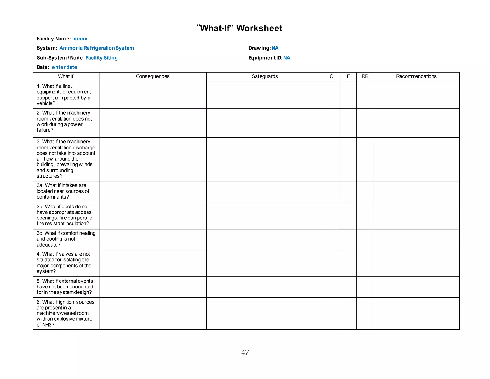 Pha what if worksheets | DOC