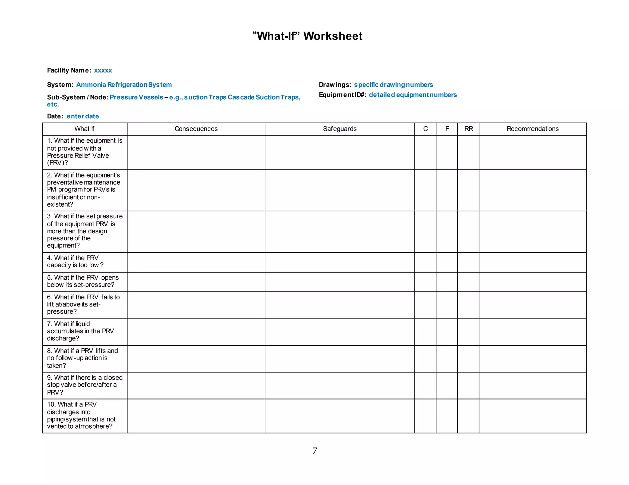 Pha what if worksheets | DOC