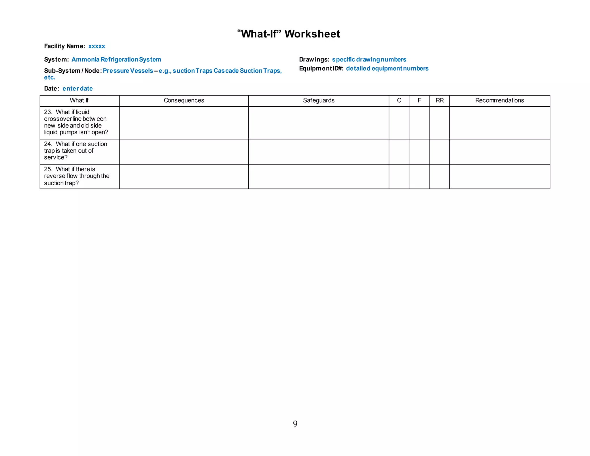 Pha what if worksheets | DOC