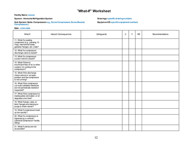 Pha what if worksheets | DOC | First Aid | Injuries